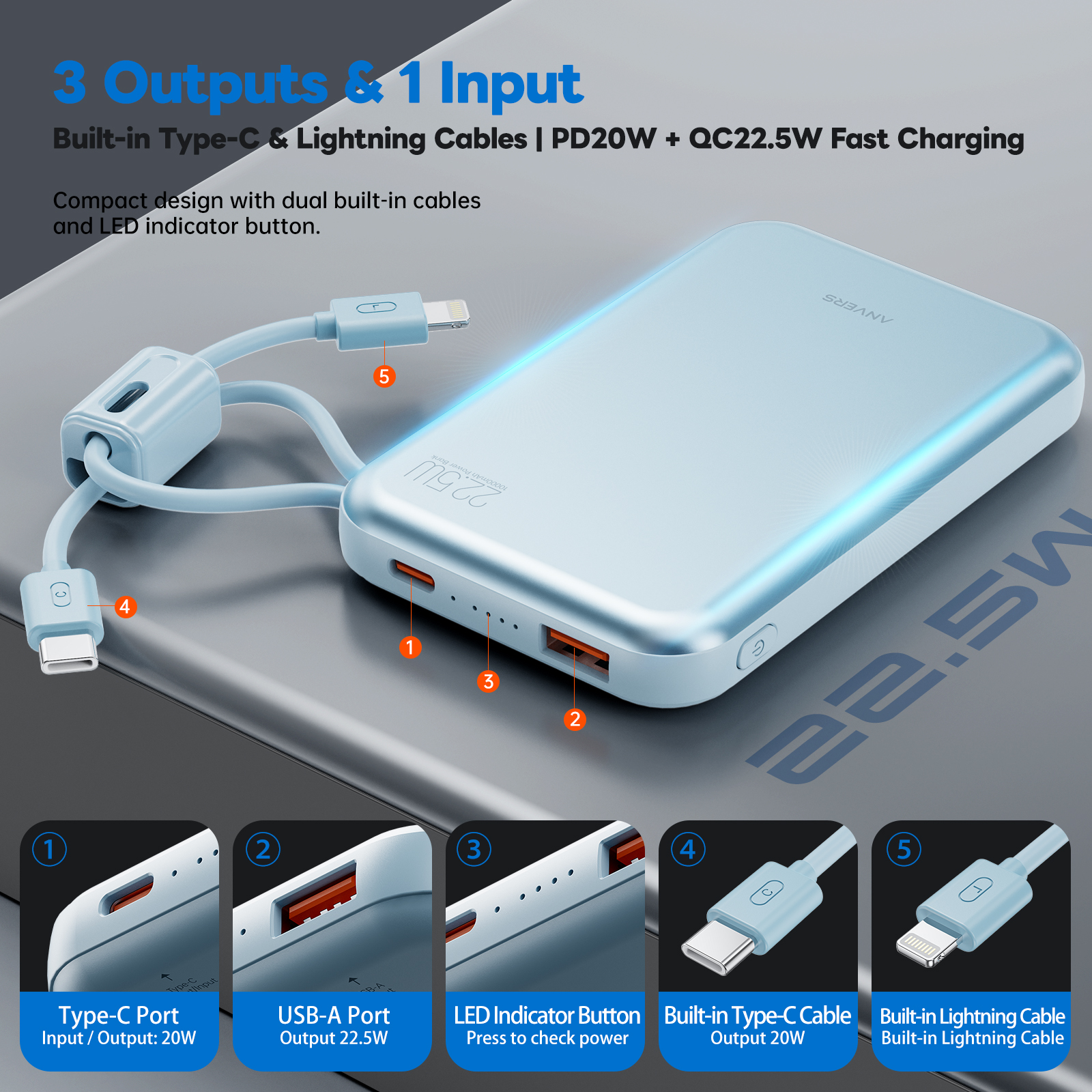 [CCC Certified]Anvers Power Bank 10000mAh 22.5W Fast Charging | Built ...